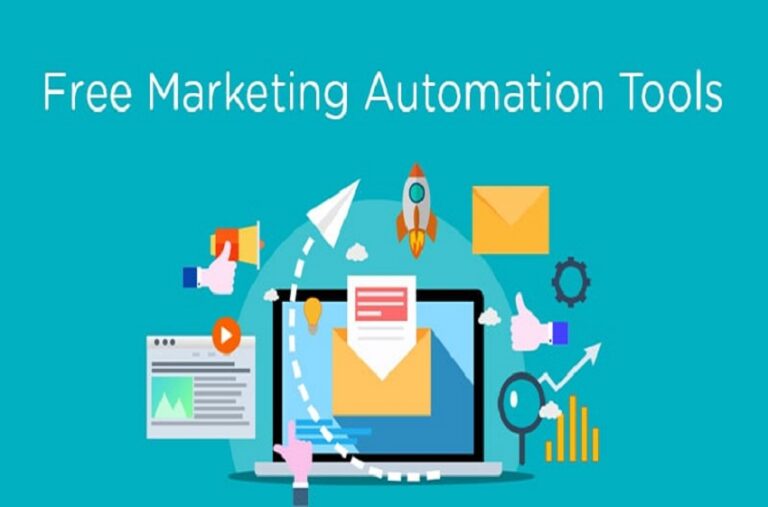 Scaling Your Small Business with Marketing Automation Software: How ...